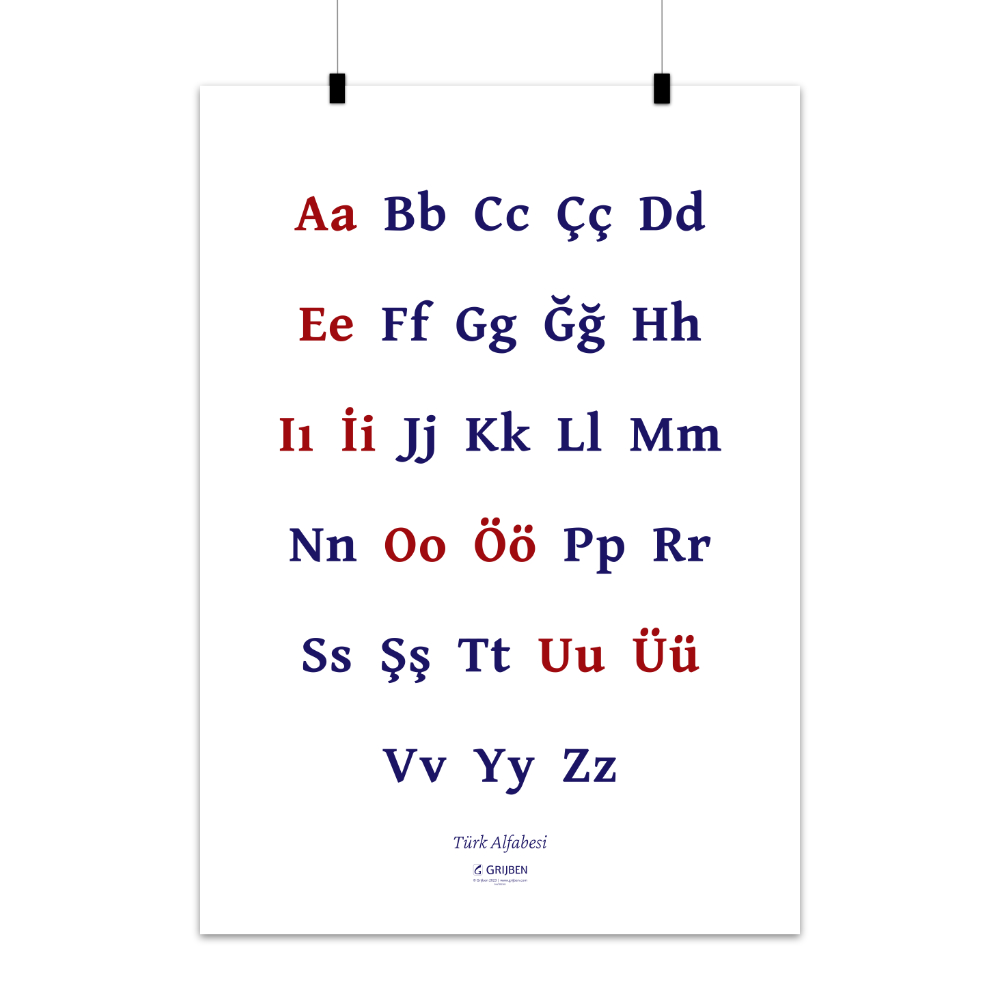 Turkish alphabet poster (Türk alfabesi) - Grijben